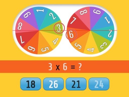 Multiplication Roulette - Pelit.io - Suomalainen pelisivusto